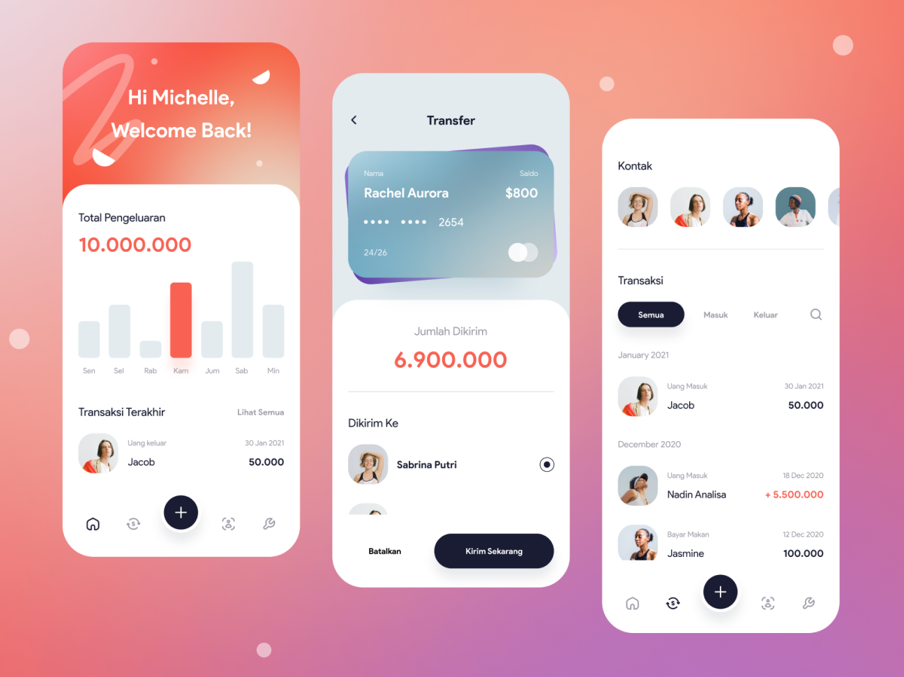 Yuno Juno Swift Capital - Banking & Payment Processing